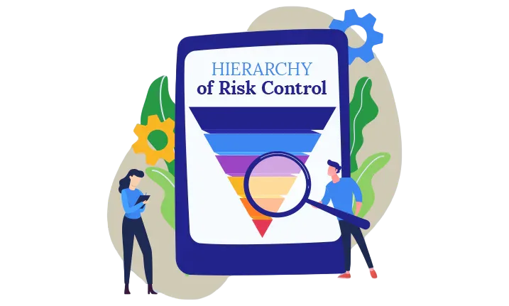 HIERARCHY OF RISK CONTROL University Quiz | Wayground (formerly Quizizz)