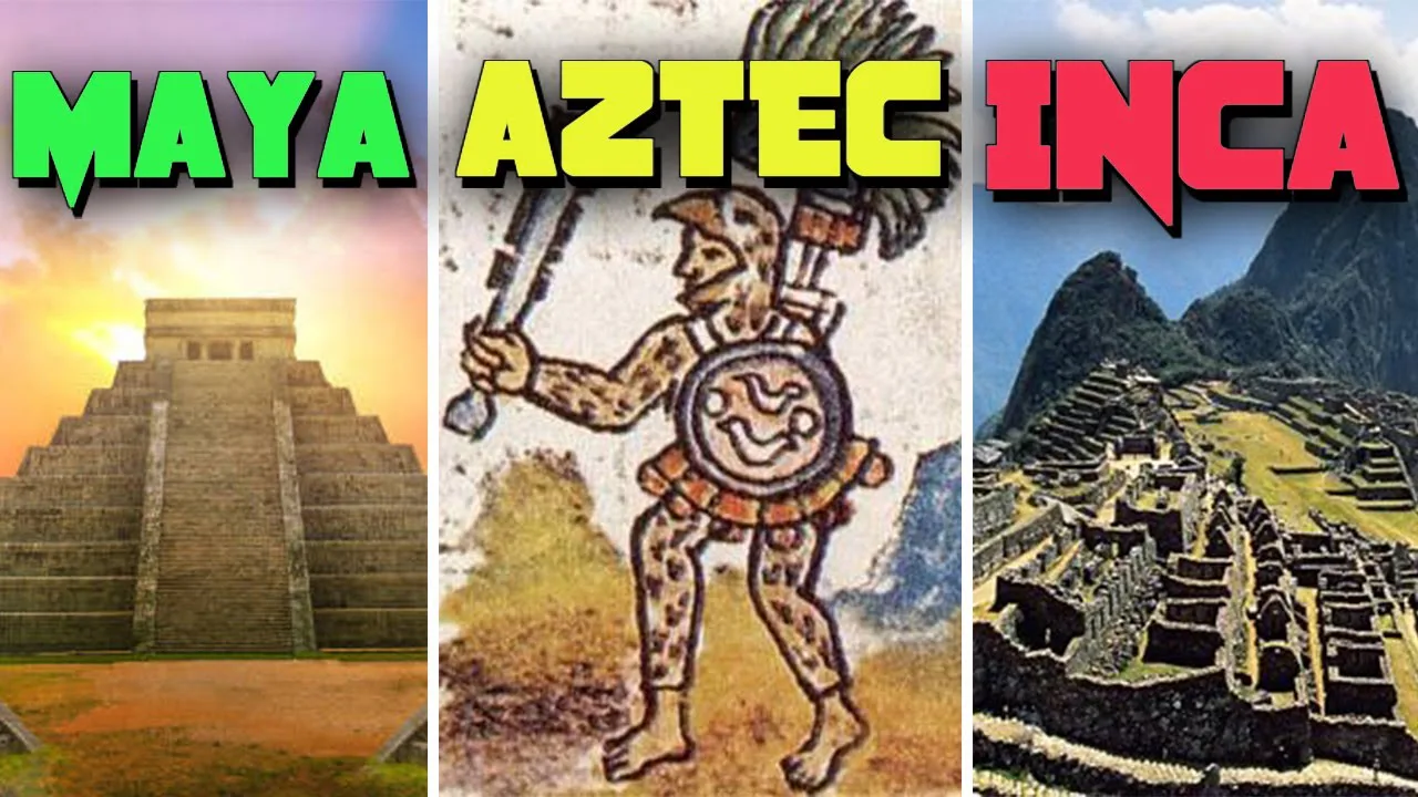 Maya, Aztecs, & Incas: Vocabulary Quiz