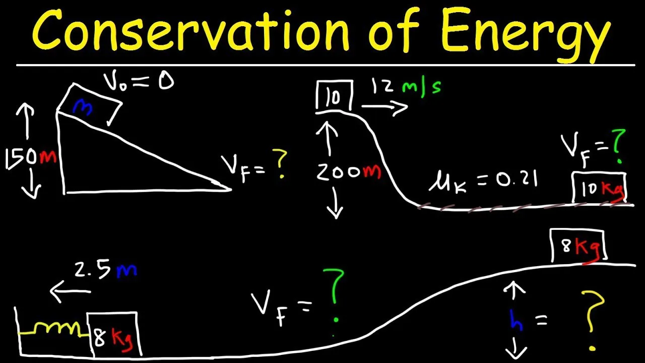 The Conservation of Energy 6th - 8th Grade Quiz | Wayground
