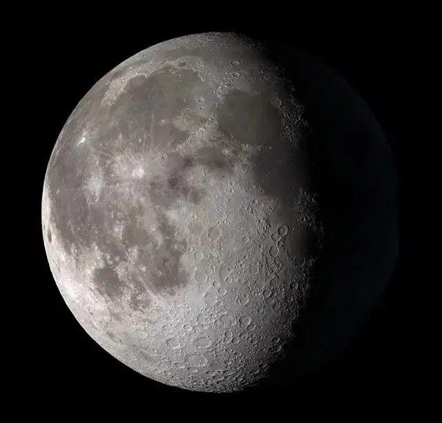 Phases of the Moon 6th - 8th Grade Flashcard | Wayground