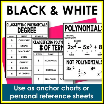 Classifying Polynomials and Operations Review 9th Grade Quiz | Wayground
