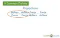 Converting Between Currencies and Finding Exchange Rates 6th - 8th ...