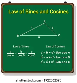Law of Sine and Cosine Review Quiz