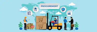HANDLE INCOMING PROCUREMENT DOCUMENTS (TYPES & STANDARD FORMAT) Quiz