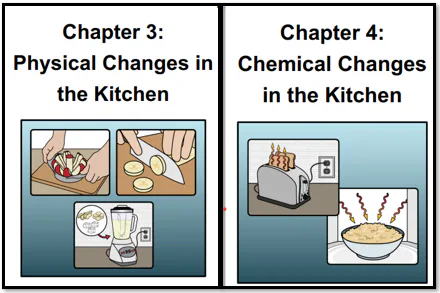 Unit 15-Cause & Effect: Physical & Chemical Changes 6th - 8th Grade ...