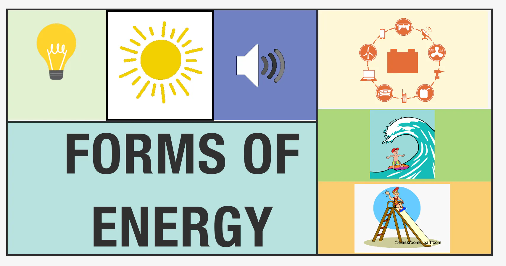 REVIEW: FORMS OF ENERGY 4th Grade Quiz | Quizizz