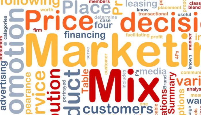 Marketing Mix-4 Ps 12th Grade Flashcard | Wayground (formerly Quizizz)