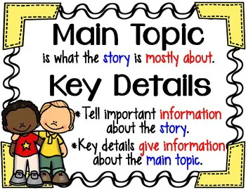 Main Topic/Key Details 1st Grade Quiz | Quizizz