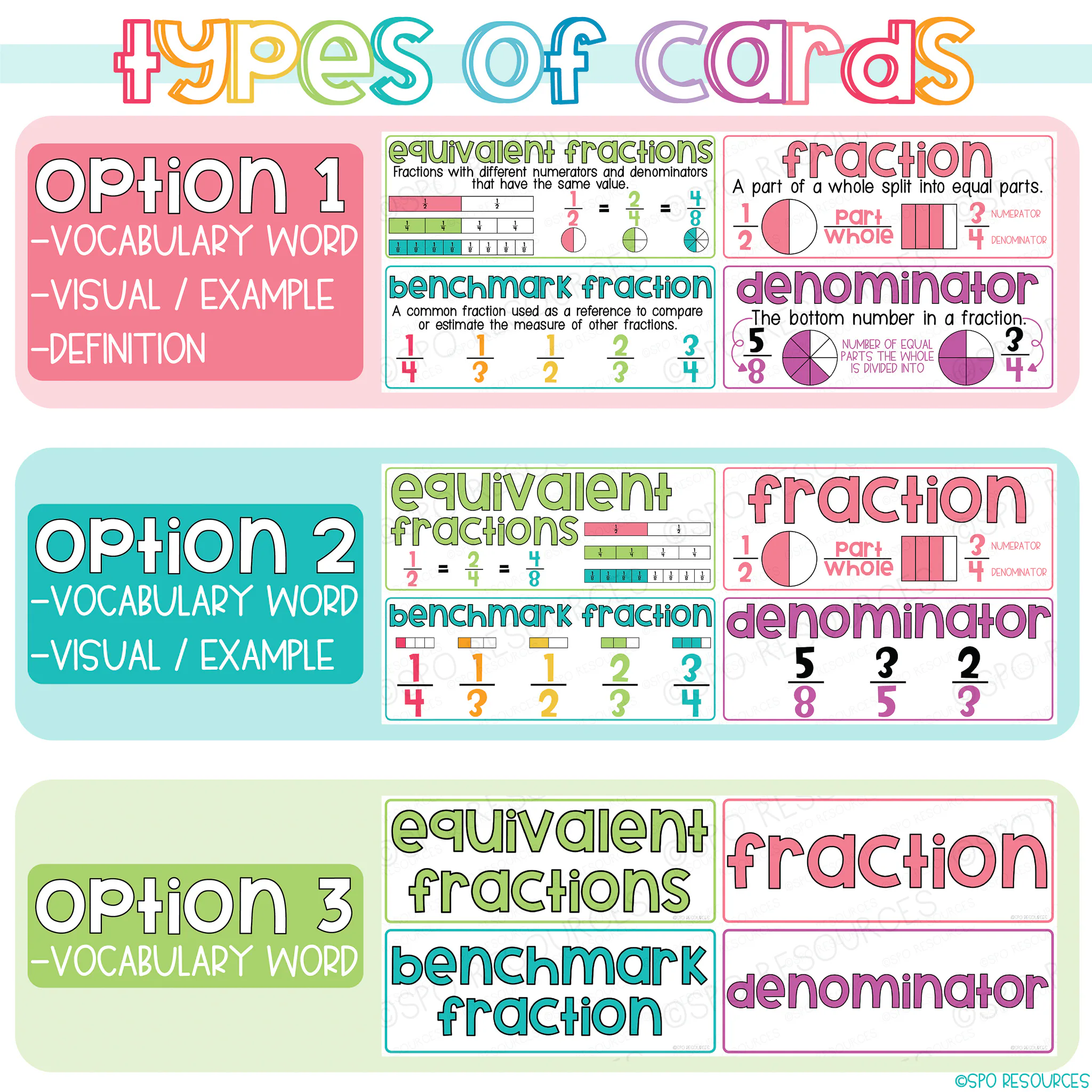 Fraction Vocabulary 5th Grade Quiz | Quizizz