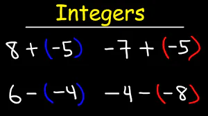 Unit 1A Remediation Add/Subtract Rational Numbers 7th Grade Flashcard ...