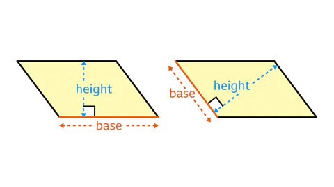 Area of Parallelograms and Triangles 6th Grade Quiz | Quizizz