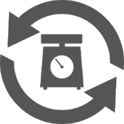 Converting Kilograms to Grams Quiz
