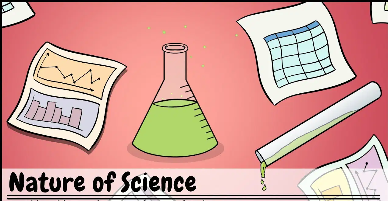 The Nature of Science Test Review 9th Grade Quiz | Quizizz