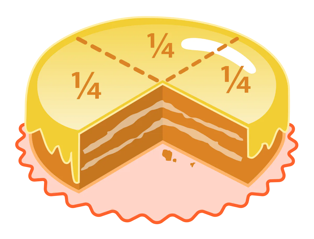 Multiplication & fractions Quiz