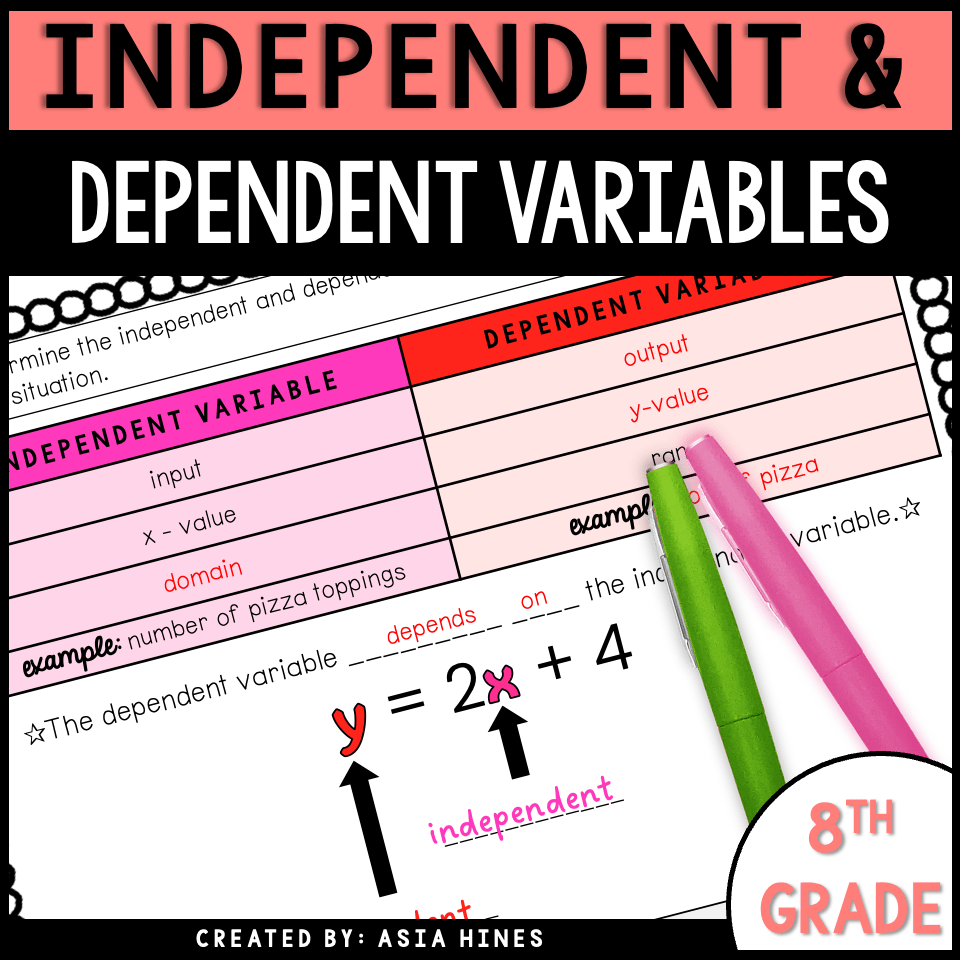Dependent and Independent Variables 6th Grade Quiz | Quizizz