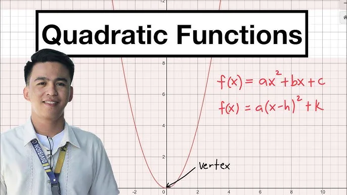 Lesson 4.0 Characteristics of Quadratics (pt. 1) 8th - 9th Grade ...