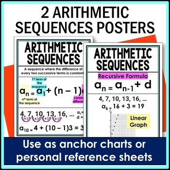 Arithmetic Sequences Quiz