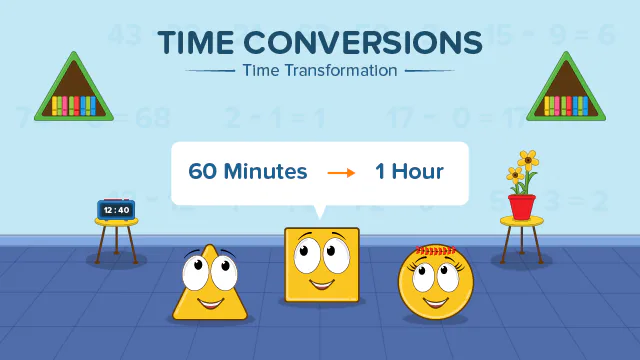 Time Conversions Quiz