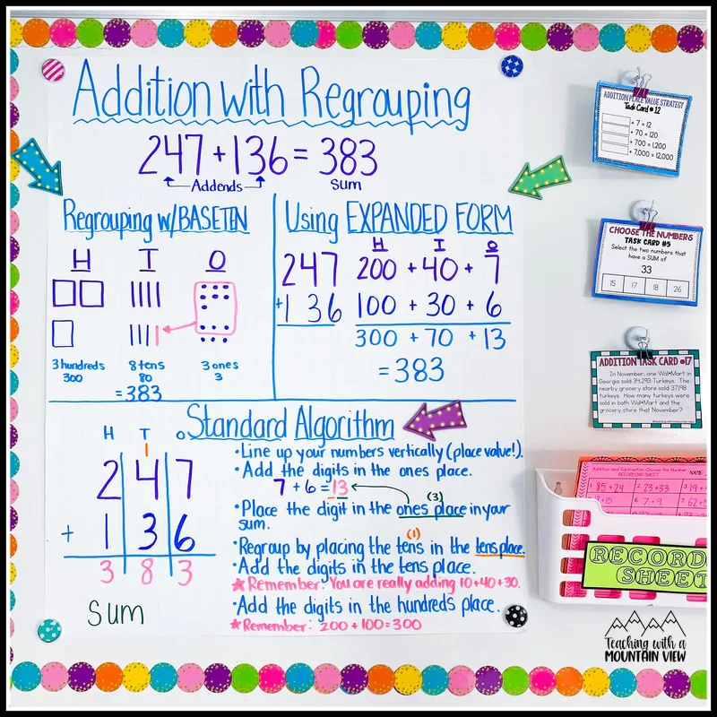 Properties of Addition and Subtraction 3rd Grade Quiz | Wayground