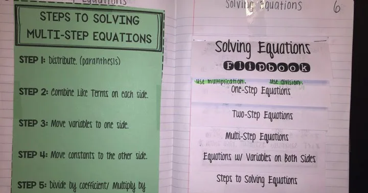 Steps for Solving Multi-Step Equations 8th Grade Quiz | Wayground