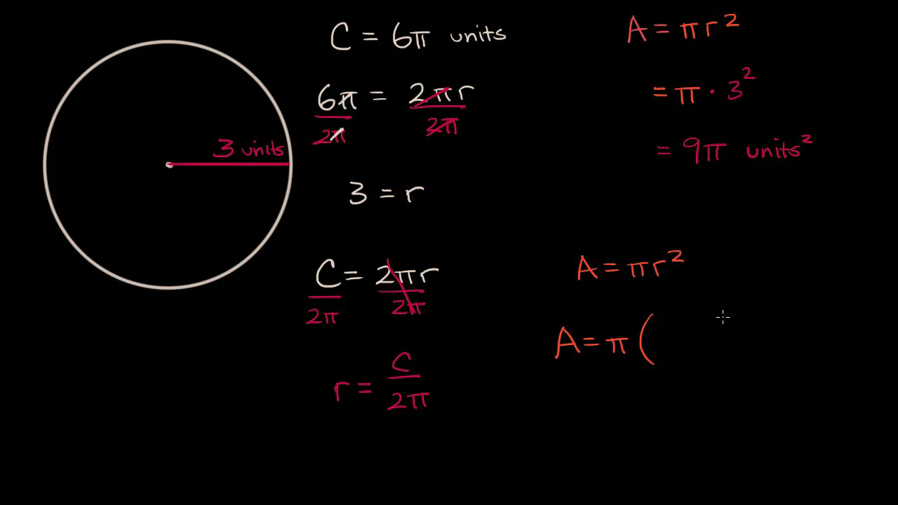 Area and Circumference 7th Grade Quiz | Quizizz
