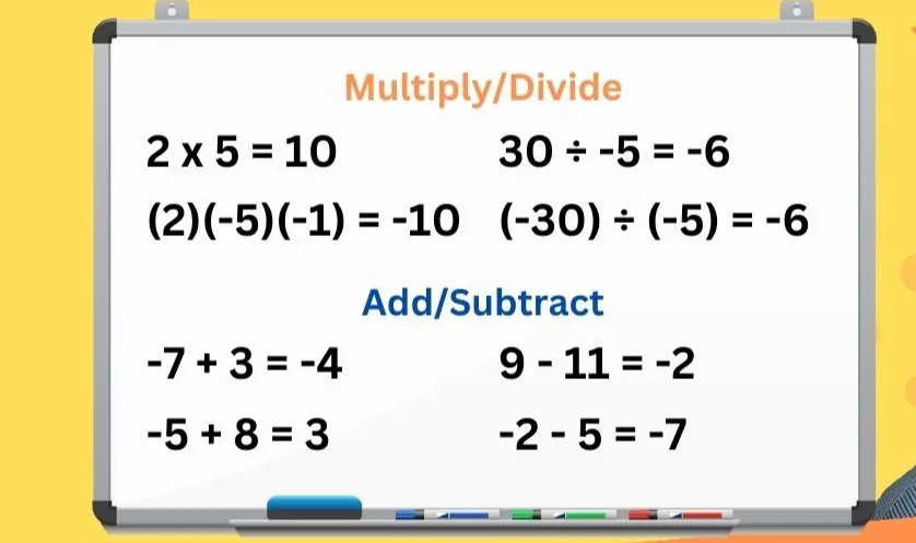 6.3D Add, Subtract, Multiply, and Divide Integers Fluently 6th Grade ...