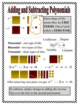 Adding, Subtracting and Multiplying Polynomials Review KG - University ...