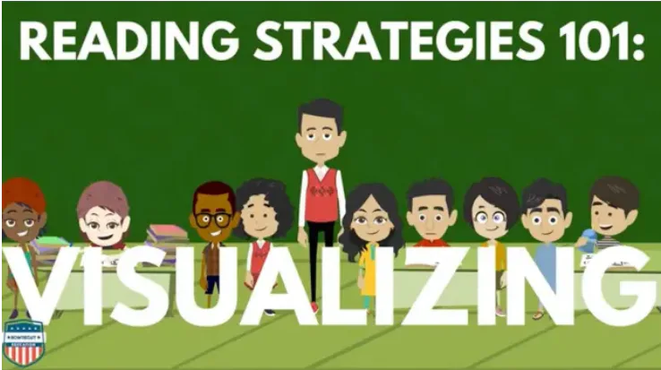 Visualizing - Reading Strategies & Skills for Comprehension 5th Grade ...