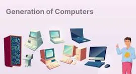 Computer generations 9th - 12th Grade Quiz | Quizizz