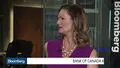 Wolf: Toronto Housing 'Crying Out' for Policy Action Video