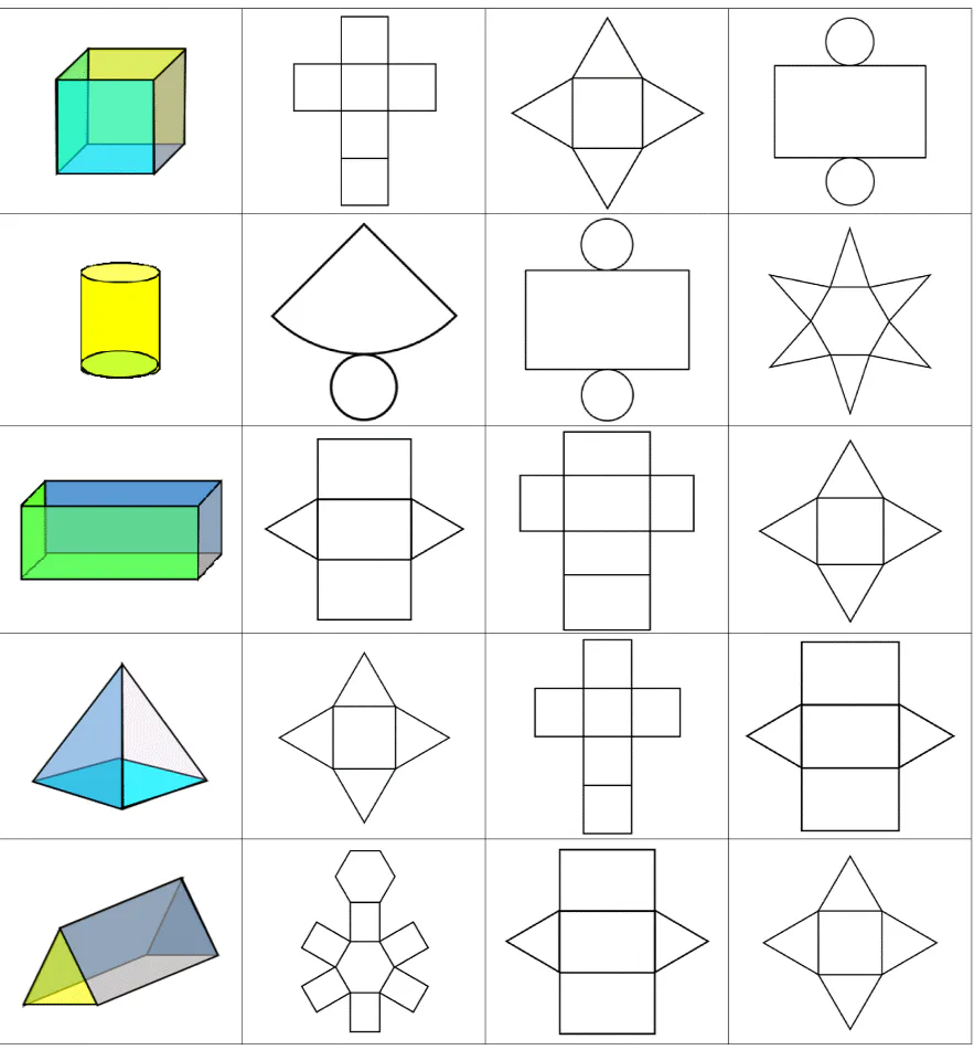 Polyhedra and Nets Quiz