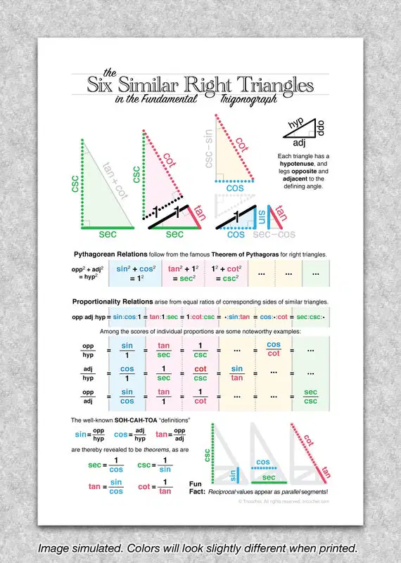 Right Triangle Trigonometry 10th Grade Quiz | Wayground