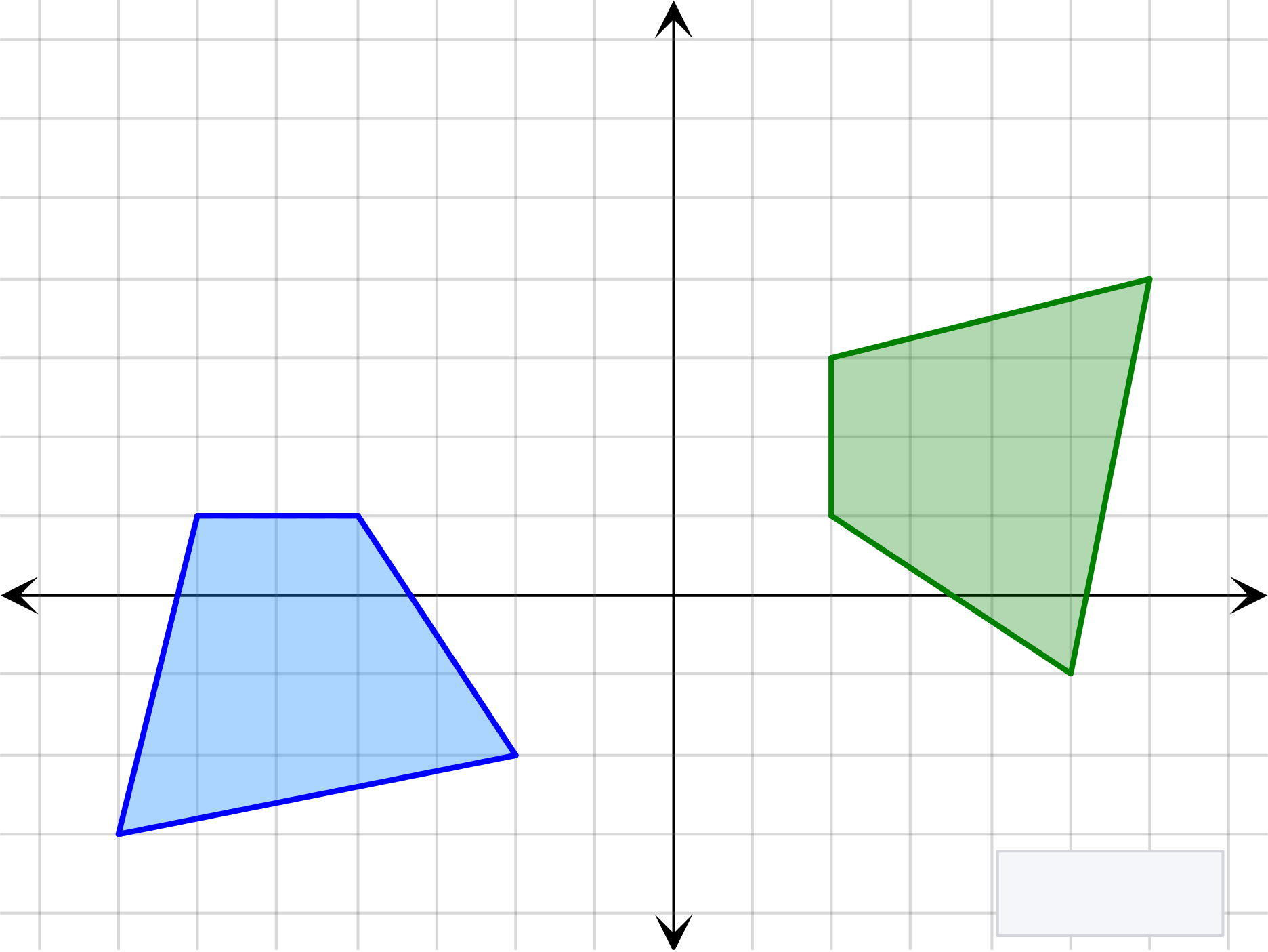 Rigid Motions and Congruence Quiz