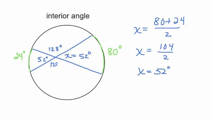Angles of a Circle KG - University Quiz | Quizizz