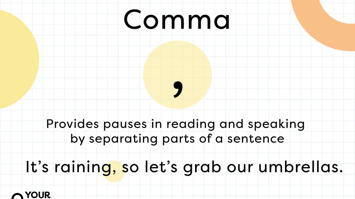 Comma Review 1 6th Grade Flashcard | Wayground