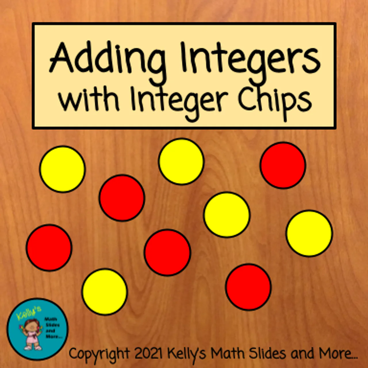 Adding and Subtracting Integers 6th - 8th Grade Quiz | Quizizz