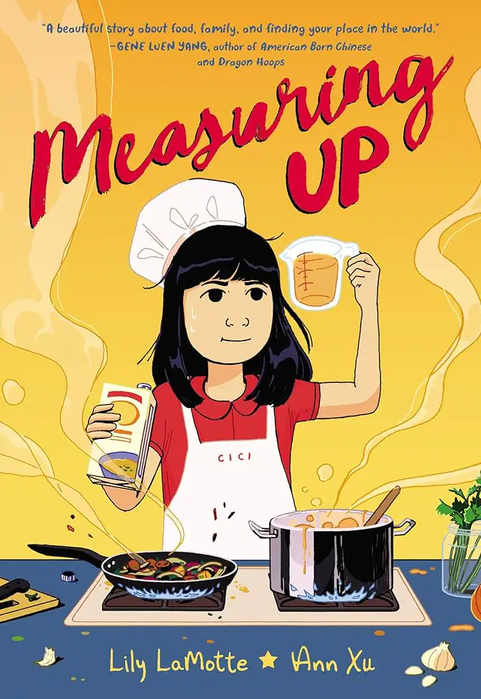 Measuring Up Mastery Quiz 4th Grade Quiz | Wayground