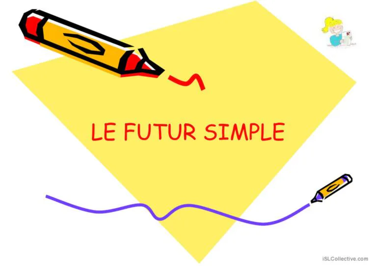 Le futur simple 6th - 8th Grade Quiz | Wayground (formerly Quizizz)