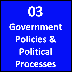 03: Government Policies & Political Processes 7th Grade Quiz | Wayground