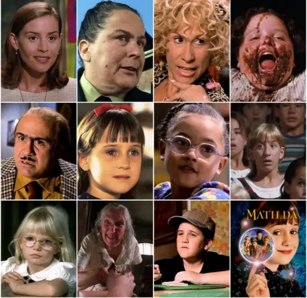 Matilda Chapter 2 3rd Grade Quiz | Quizizz