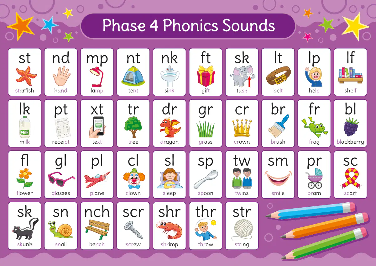 Phonics - words ending in 'mp' Quiz