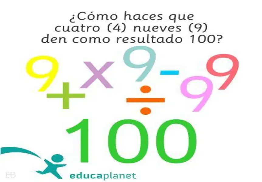 Prueba de destrezas básicas Quiz