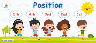 Fun with Ordinal Numbers Quiz