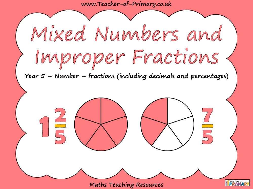 Fractions Mixed Numbers and Improper Fractions 6th Grade Quiz | Wayground