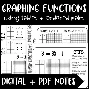 Graphing Using Tables Quiz