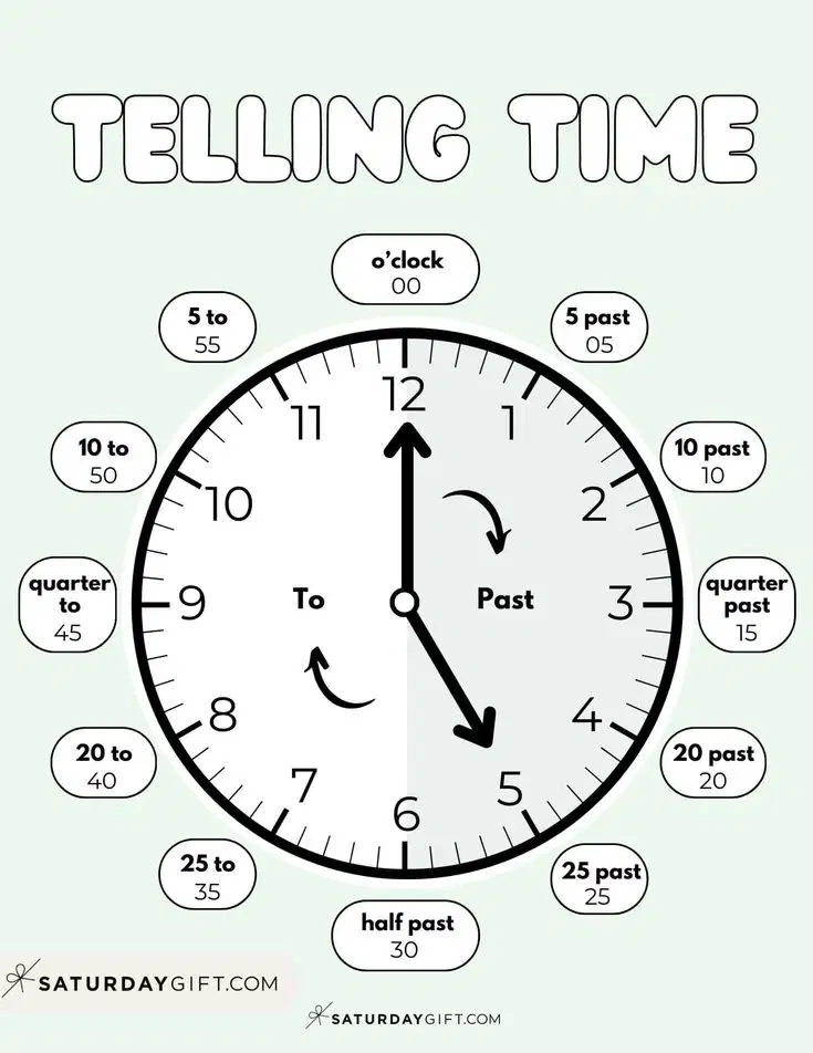 Telling time Quiz