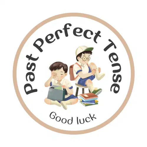 Past Perfect Tense 6th Grade Quiz | Wayground