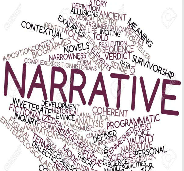 Narrative writing Quiz