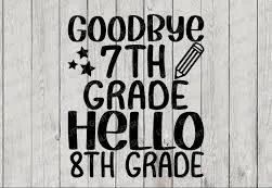 7th Grade EOY Review 7th Grade Quiz | Quizizz