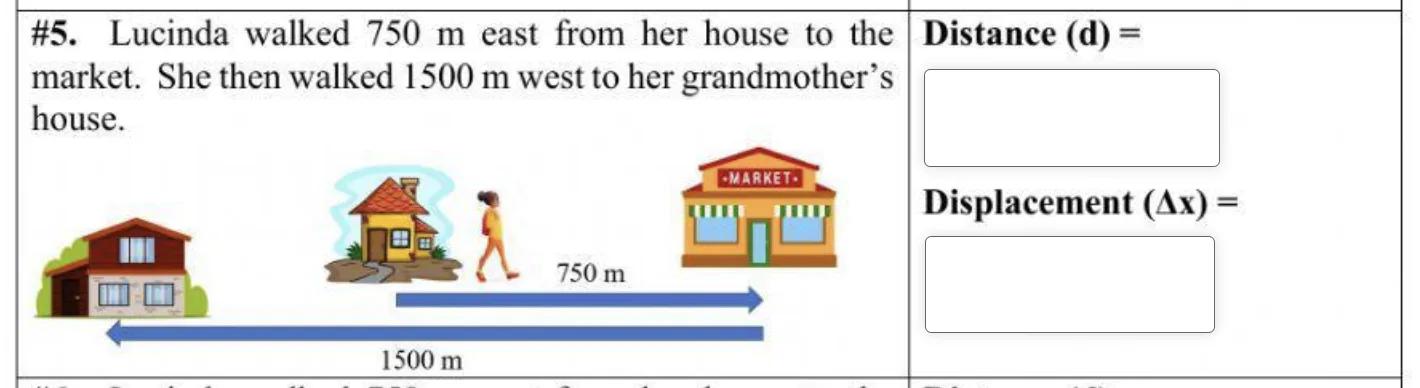 DISTANCE VERSUS DISPLACEMENT Flashcards